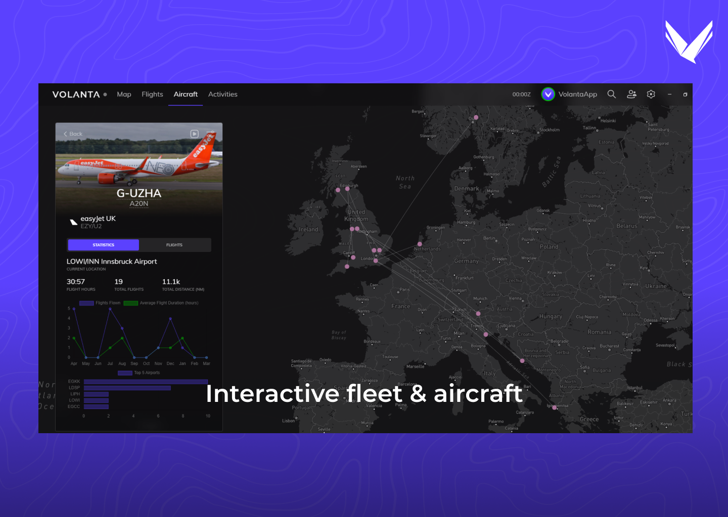 Volanta Tracking, Map & Community - Orbx